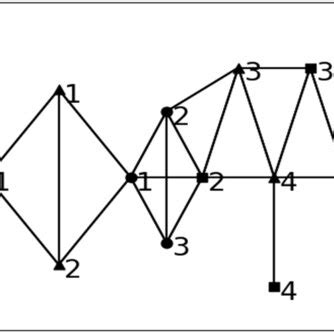 An Example Spatial Data Set Download Scientific Diagram