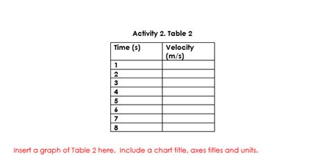 Solved Activity 2 Calculate The Velocity Of A Moving