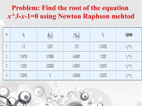 Numerical Method For Solving Non Linear Equations Pdf Physics Science