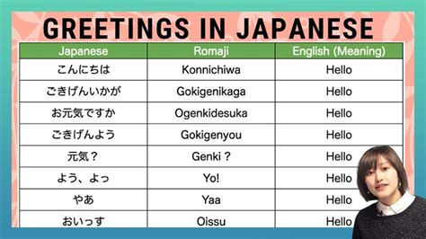 Common Japanese Greetings And Their Meanings Saying Hello Goodbye