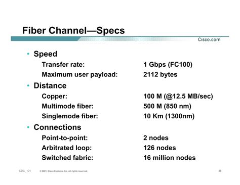 Cisco Introduction To Storage Area Networking Technologies Ppt