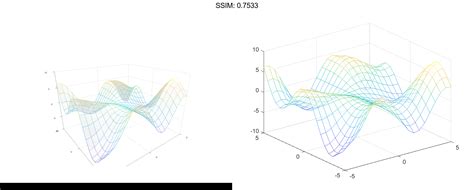 MATLAB Mesh Plotly Graphing Library For MATLAB Plotly