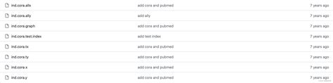 torch geometric获取datasets（解决连不了外网的问题） torch geometric datasets csdn博客