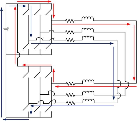 Zero Sequence Blue And Cross Circulating Red Current In Parallel