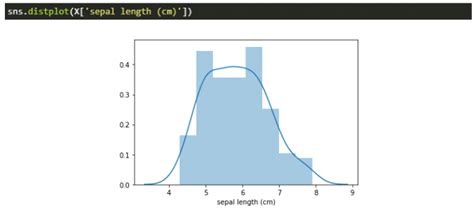 Python como fazer análise exploratória de dados nesse programa