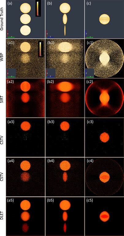 Volume Rendering Of Reconstruction From Noisy Projections Of Simulated Download Scientific
