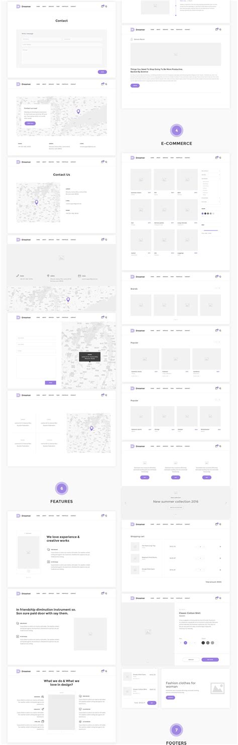 Wireframe Ui Kit For Sketch Dreamer Grooni Marketplace
