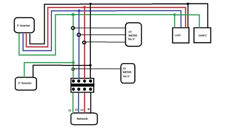 3 Phase And 1 Phase Solar Energy Connections Sustainable Energy Openenergymonitor Community
