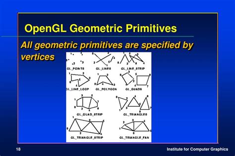 ppt the institute for computer graphics powerpoint presentation free