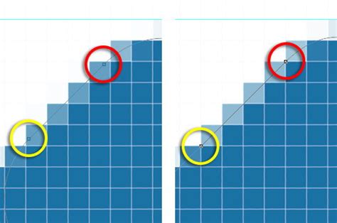 How To Design An IOS Email App In Photoshop IDevie