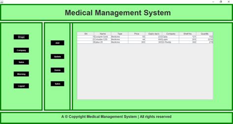 Medical Store Management System Project In Java With Source Code And