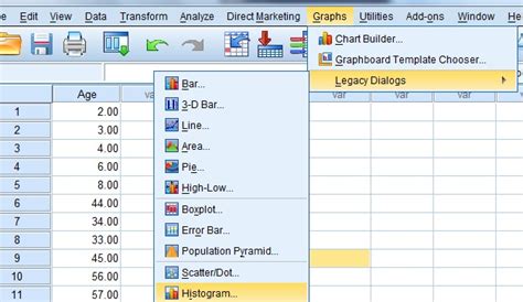How To Make A Histogram In Spss Statistics How To
