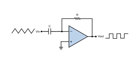 Opamp Circuit Predict The Waveform Eeweb