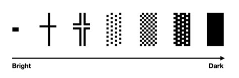 Ascii 3d 렌더러 만들기 Kciterso