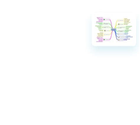 Veracity Design Studio User Experience Interface Design Graphic