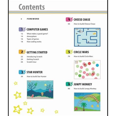 Coding Games In Scratch Digital Book Instant Download Tutorial Book Etsy