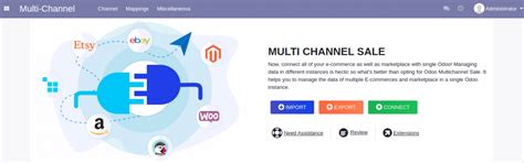 Guide For Odoo Multichannel Shopware V Connector Webkul Blog