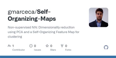 Github Gmarcecaself Organizing Maps Non Supervised Nn