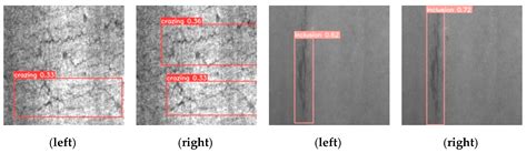 Metals Free Full Text Improved Yolov5 Network For Steel Surface