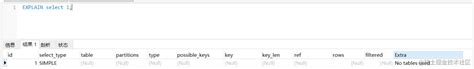10 分钟教会你如何看懂 Mysql 执行计划 知乎 10 分钟教会你如何看懂 Mysql 执行计划 知乎