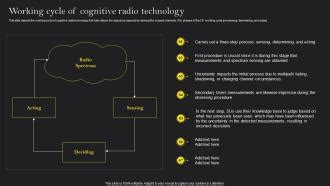 Cognitive Wireless Sensor Networks Working Cycle Of Cognitive Radio Technology PPT Presentation