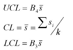 X Bar S Chart Formula And Calculation Average And Stdev Excel Formula Formula Behaviour Chart