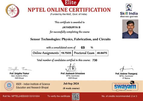 Jayasurya B On Linkedin Learningneverstops Nptel Sensortechnology