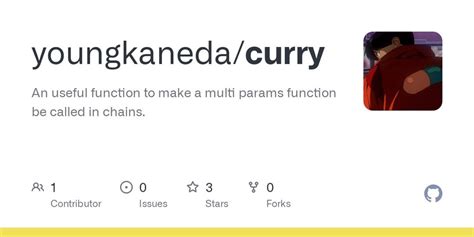 Curry Function And Functional Thoughts Rjavascript