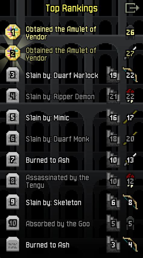 Who Doesnt Like A Nice Learning Curve Visualized Rpixeldungeon