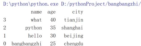详细介绍python Pandas Dataframe全部 功能 函数python Pandas Dataframe Csdn博客