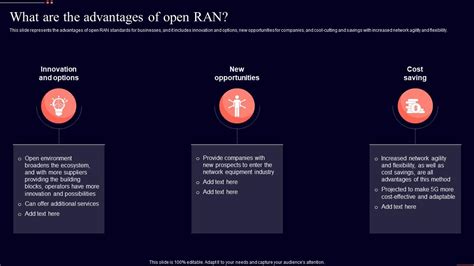 What Are The Advantages Of Open Ran Open Ran It Ppt Show Inspiration PPT Example