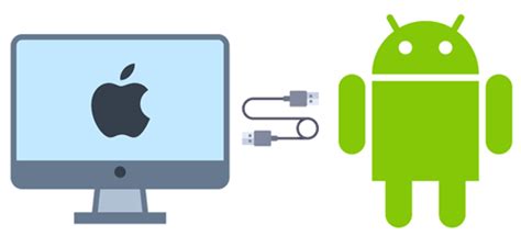 3 Simple Ways On How To Transfer Videos From Android To Macimacmacbook Mobikin