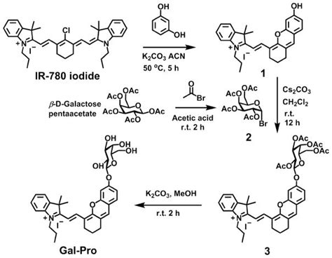 A Novel Near Infrared Fluorescent Probe For Sensitive Detection Of β