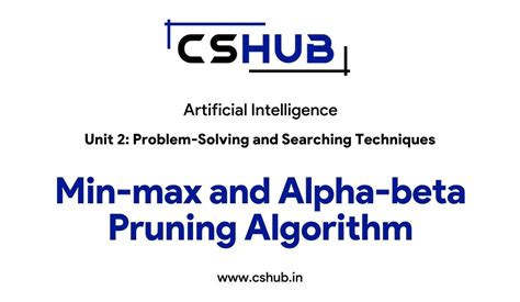 Min Max And Alpha Beta Pruning Algorithm Artificial Intelligence