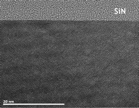 Figure 6 From Ultra Shallow Junction Usj Formation Using Plasma Assisted Doping On 3d Devices