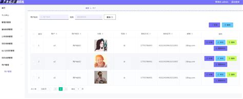 Java VUE Springboot 工作流程管理系统 MySQL 源码 Eclipse Idea CSDN博客