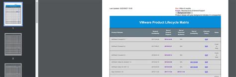 blog s it vmware product lifecycle matrix vİrtualİzatİon ‎blog