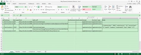 Javatestng接口测试java接口testng测试数据参数化 Csdn博客 Javatestng接口测试java接口testng测试数据参数化 Csdn博客