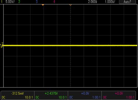 EE Serial Data