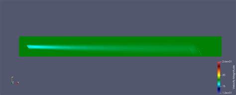 Wake Deflection When Using FAST Farm At Region Computer Aided Engineering Software Tools