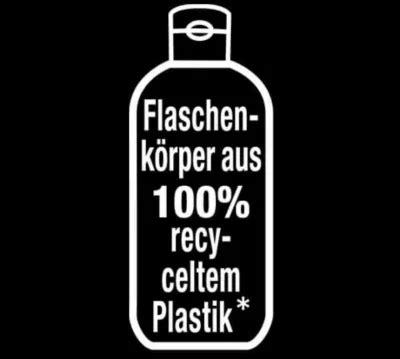 Neue Syoss Haarpflege Produkte