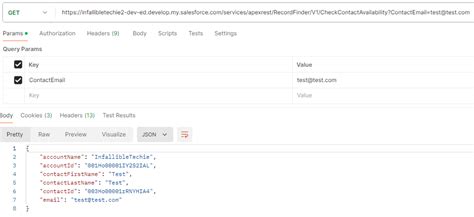 How To Handle Multiple Methods In The Same Salesforce Rest Apex Class Infallibletechie