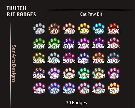 Cute Cat Paw Twitch Bit Badges Colorful Cat Paw Twitch Bit Etsy