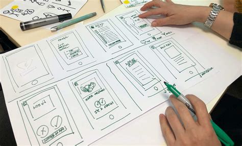 What Are The UX Designer Skills You Should Focus On