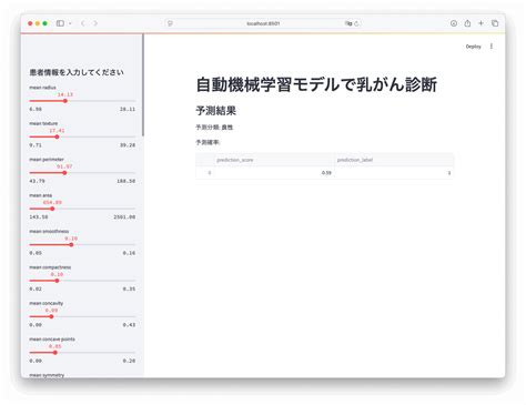 Pythonで使えるwebアプリフレームワーク8選（2025年版） アマチュア無線局js2iiu