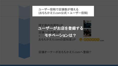 Firebase Hackathon おもちかえログ仮 Pdf