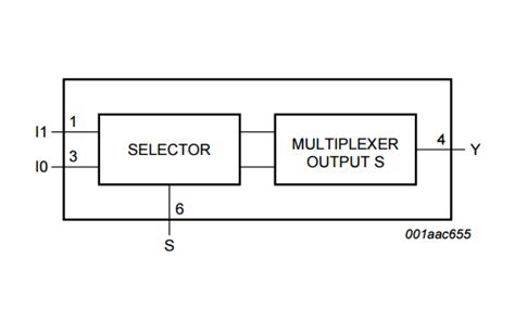 Single Input Multiplexer EEWeb
