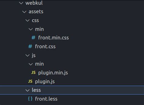 Minify Jscss In Woocommerce Plugin Development Using Gulp Webkul Blog