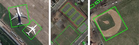 Visual Comparison Of Orientation Performance On Validation Dataset Of