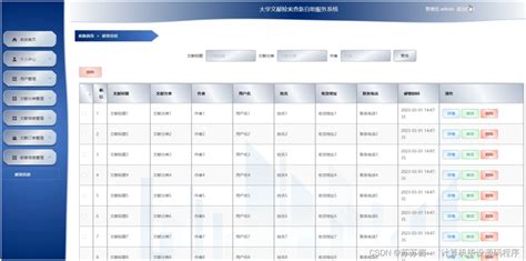 计算机毕业设计springboot大学文献检索查新自助服务系统278t69【附源码 数据库 部署 lw】 csdn博客